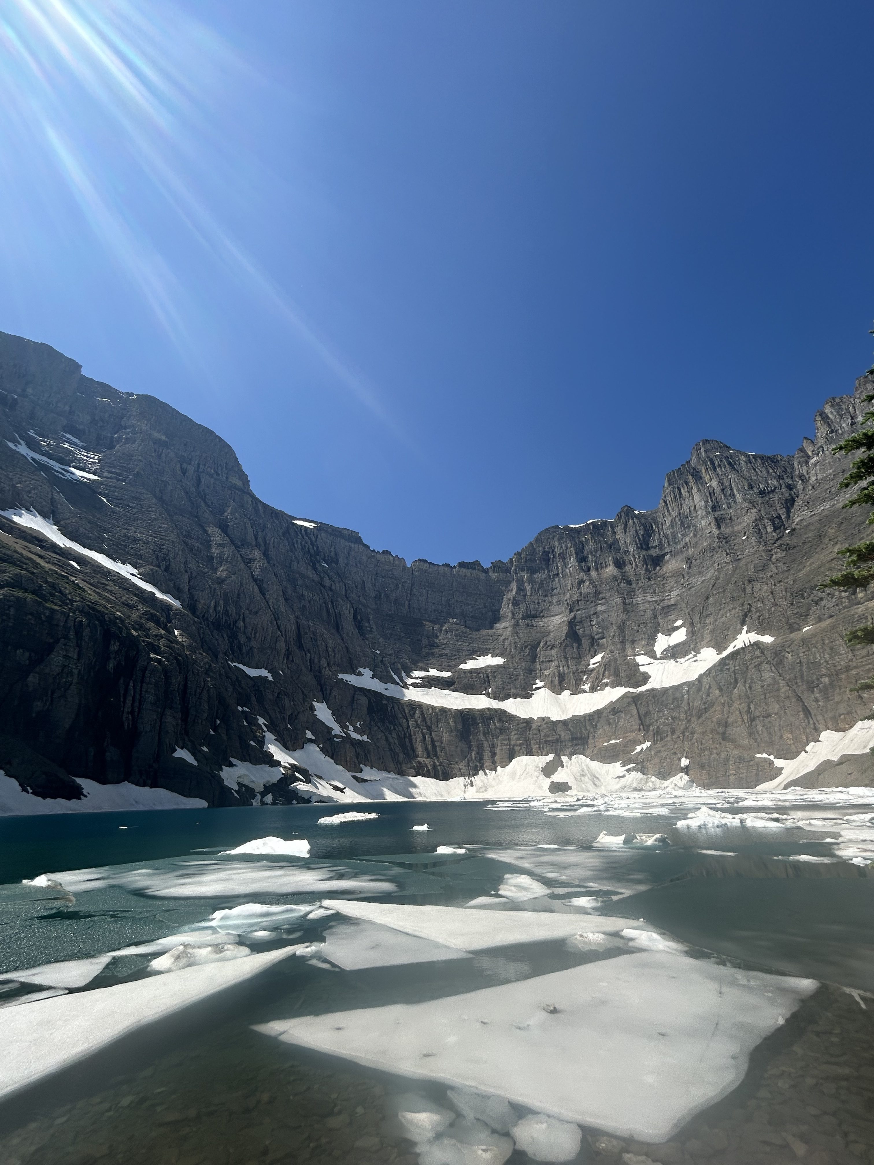 Iceberg Lake Hike in Glacier National Park - Big Sky Explorer